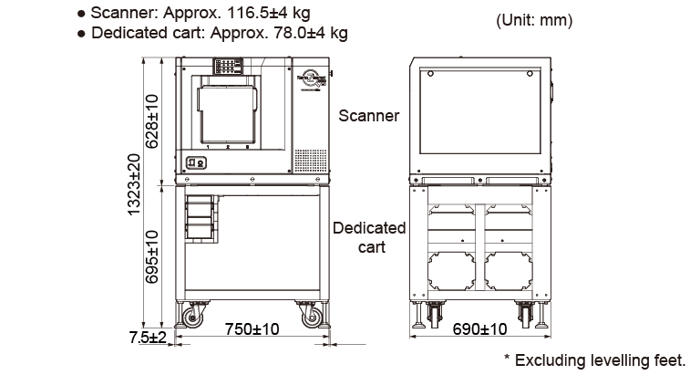 NanoZoomer S360MD Digital slide scanner | Hamamatsu Photonics